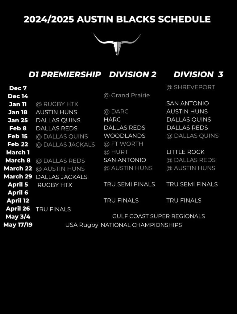 News – Austin Rugby Club